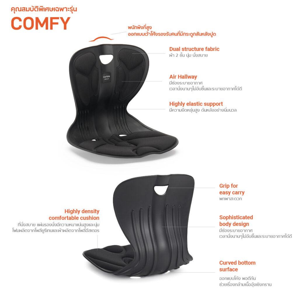 Curble เบาะรองนั่ง รุ่น Comfy – Curblethailand.com