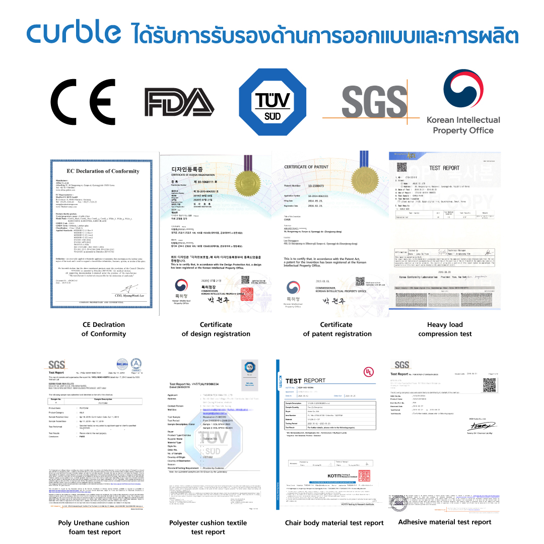 Cover ปลอกหุ้มเบาะรองนั่ง Curble Wider – Curblethailand.com